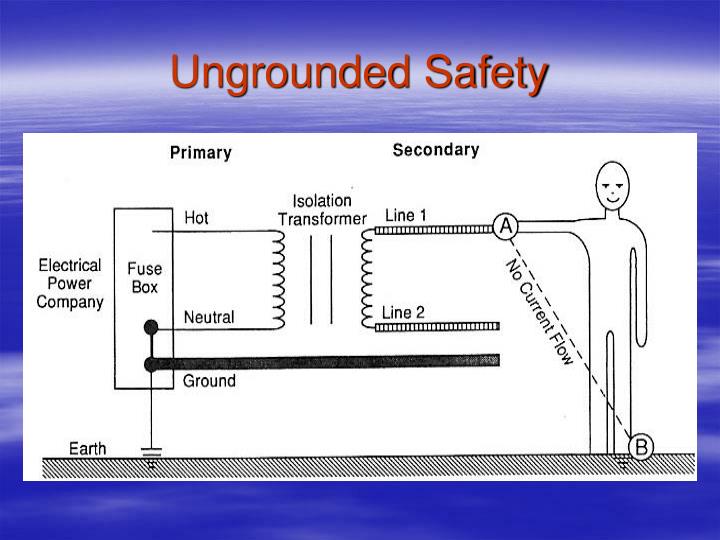 PPT - Electrical Safety PowerPoint Presentation - ID:1209693