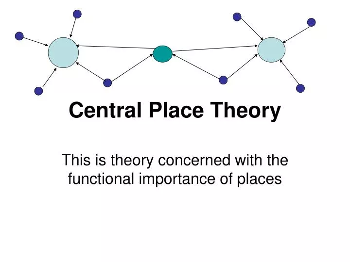 PPT - Central Place Theory PowerPoint Presentation, free download - ID ...