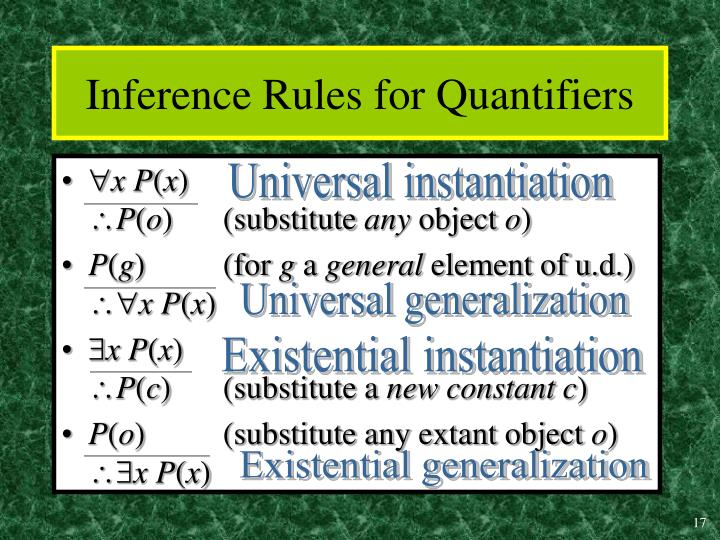 PPT - Basic Proof Methods PowerPoint Presentation - ID:1210236