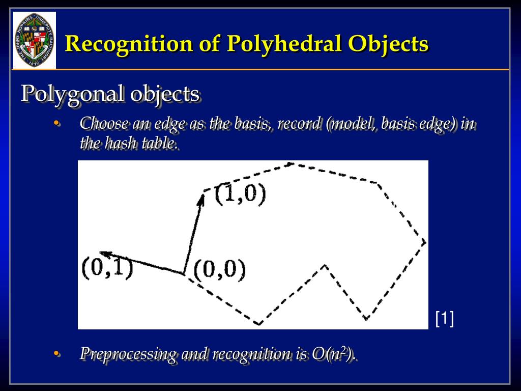 Ppt Geometric Hashing A General And Efficient Model Based Recognition Scheme Powerpoint