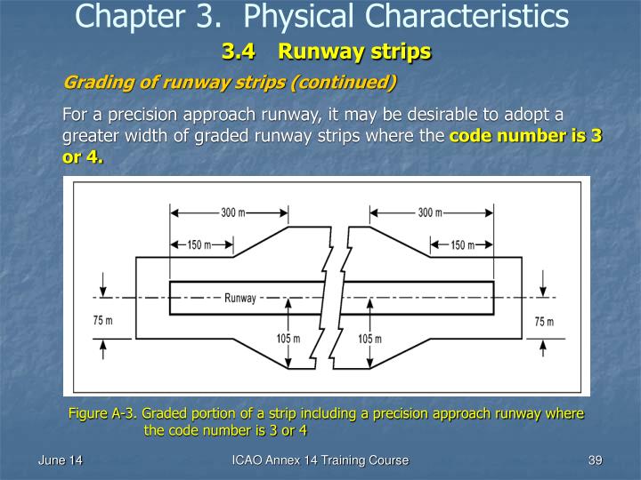 PPT - Chapter 3 Physical Characteristics PowerPoint Presentation - ID ...