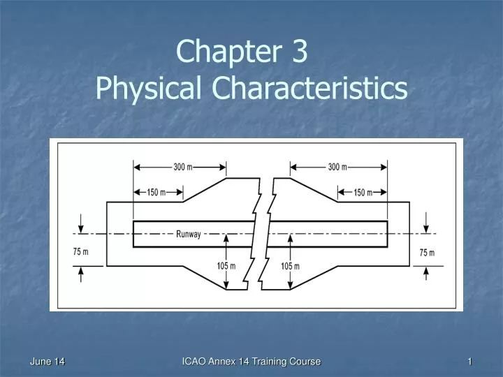 PPT - Chapter 3 Physical Characteristics PowerPoint Presentation, free ...