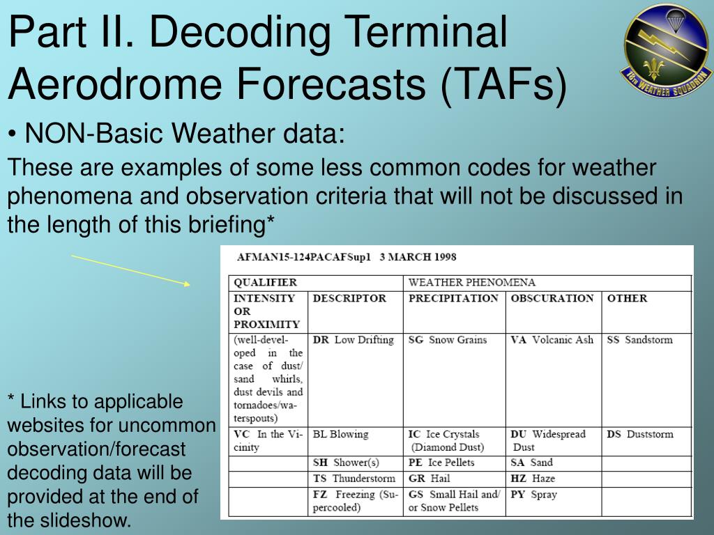 PPT - Decoding Observations and Terminal Aerodrome Forecasts PowerPoint ... PPT - Decoding Observations and Terminal Aerodrome Forecasts PowerPoint ...