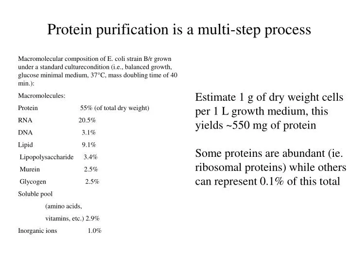 PPT - Protein purification is a multi-step process PowerPoint ...