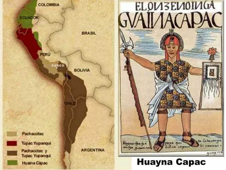 PPT - Huayna Capac PowerPoint Presentation, free download - ID:1212108