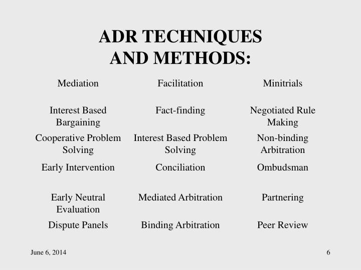 PPT - ALTERNATIVE DISPUTE RESOLUTION PowerPoint Presentation - ID:1212665
