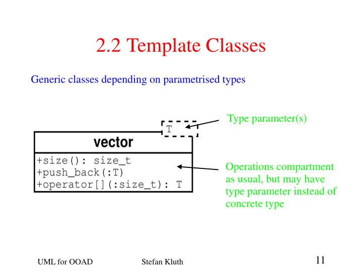 PPT - 2 UML for OOAD PowerPoint Presentation - ID:1212678