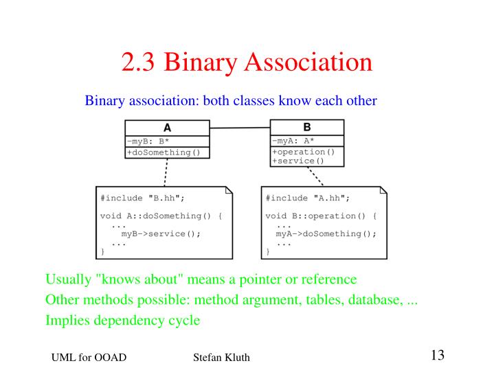 PPT - 2 UML for OOAD PowerPoint Presentation - ID:1212678
