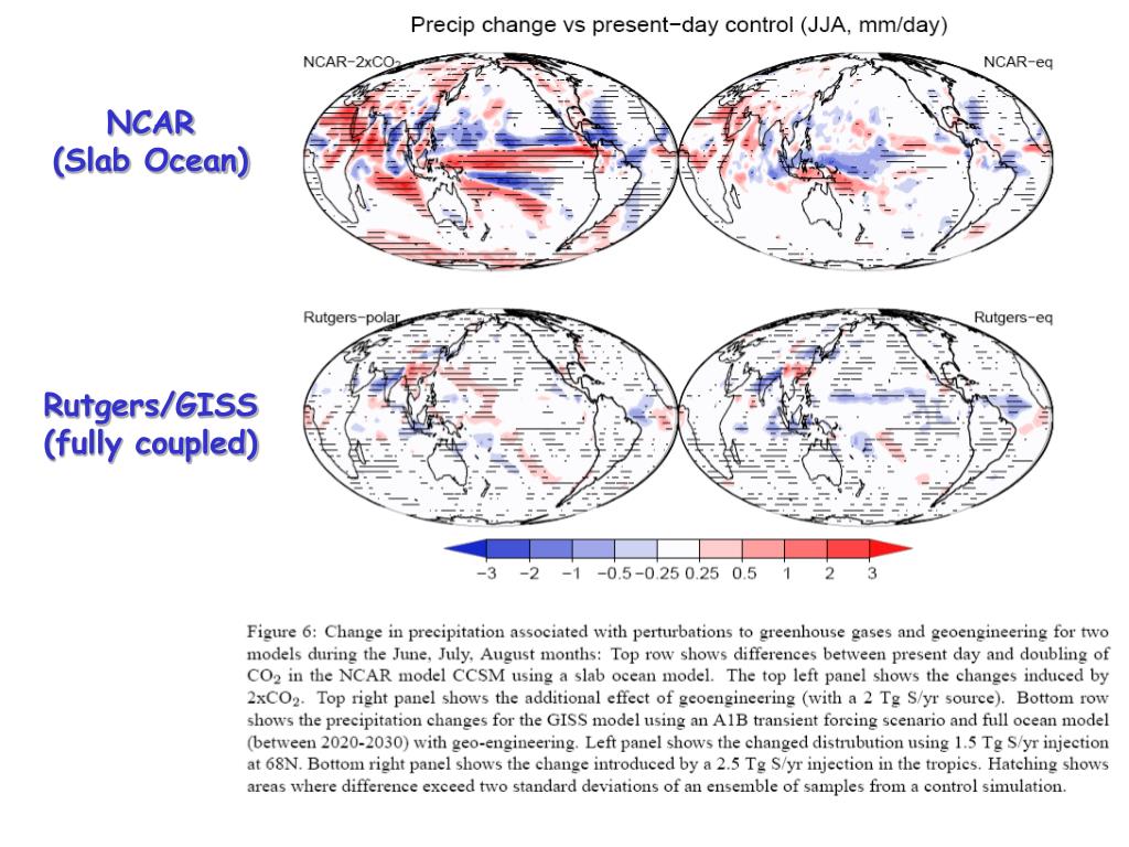 PPT - Raupach et al, 2007, Global and regional drivers of accelerating ...
