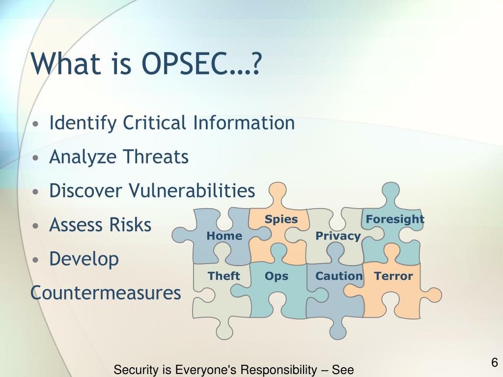 PPT Introduction To Operations Security OPSEC PowerPoint PPT Introduction To Operations Security OPSEC PowerPoint