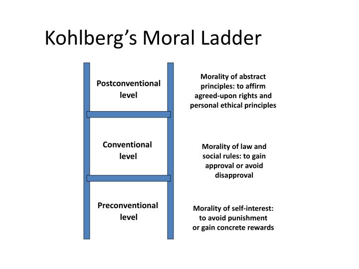 PPT - Adolescence PowerPoint Presentation - ID:1213013