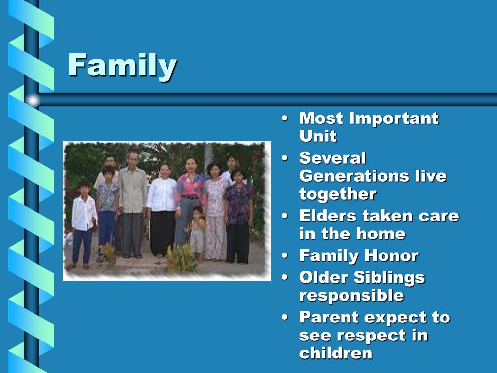 PPT - Cultural Awareness Hispanic & Vietnamese Culture PowerPoint ...