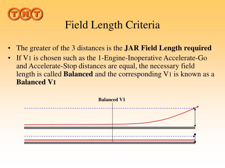 PPT - B737 Performance Takeoff & Landing PowerPoint Presentation - ID ...
