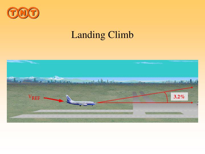 PPT - B737 Performance Takeoff & Landing PowerPoint Presentation - ID ...