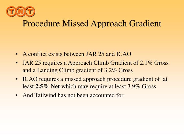 PPT - B737 Performance Takeoff & Landing PowerPoint Presentation - ID ...