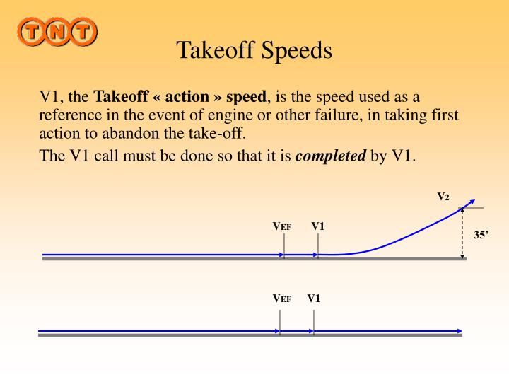 PPT - B737 Performance Takeoff & Landing PowerPoint Presentation - ID ...