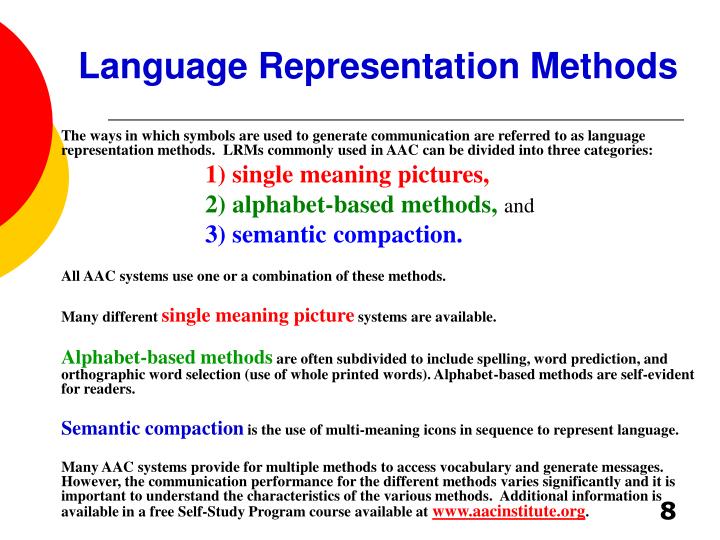 PPT - (AAC for Beginners) PowerPoint Presentation - ID:1215883