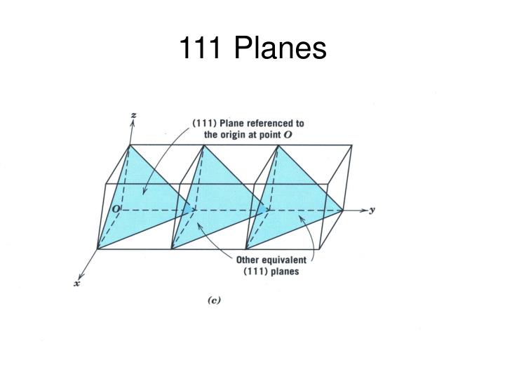 PPT - Why Study Solid State Physics? PowerPoint Presentation - ID:1216512