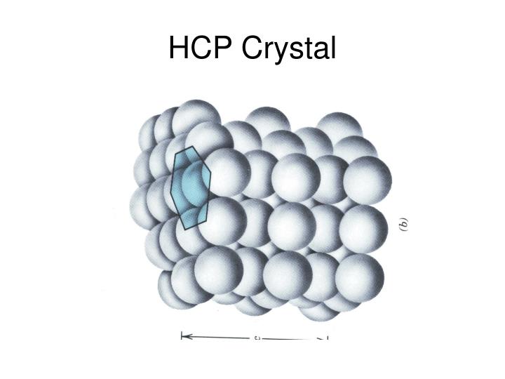 PPT - Why Study Solid State Physics? PowerPoint Presentation - ID:1216512
