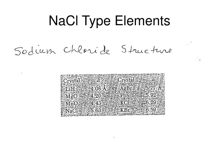 PPT - Why Study Solid State Physics? PowerPoint Presentation - ID:1216512