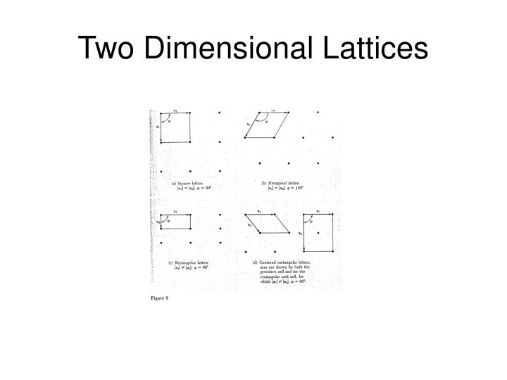 PPT - Why Study Solid State Physics? PowerPoint Presentation - ID:1216512