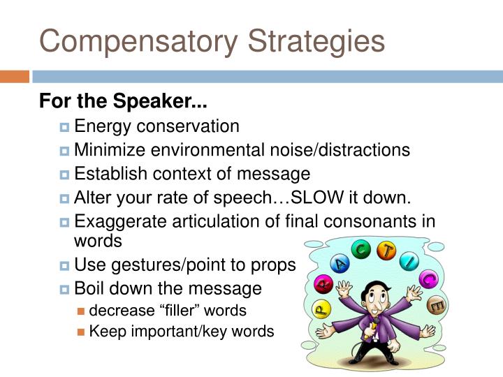 PPT - SPEECH & SWALLOWING PowerPoint Presentation - ID:1220728