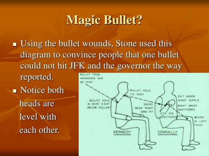 PPT - Kennedy Assassination PowerPoint Presentation - ID:1221039