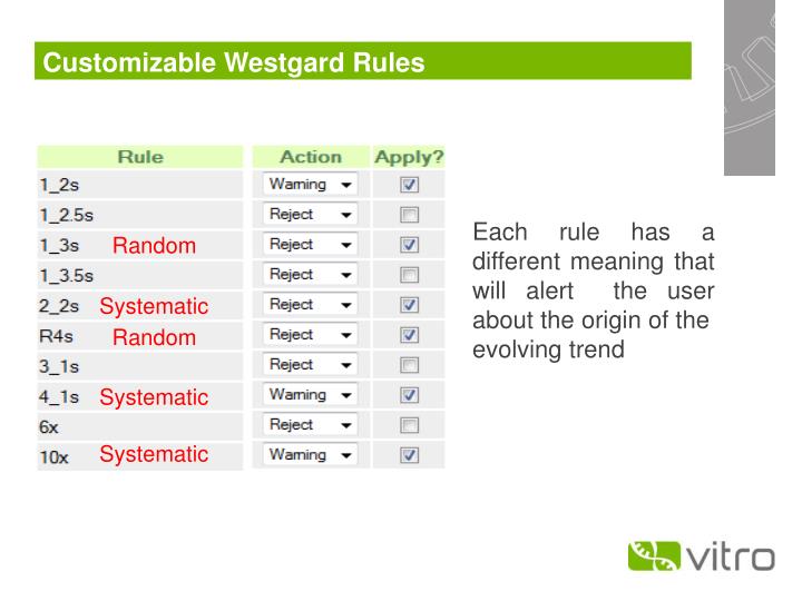 PPT - interQC PowerPoint Presentation - ID:1221182