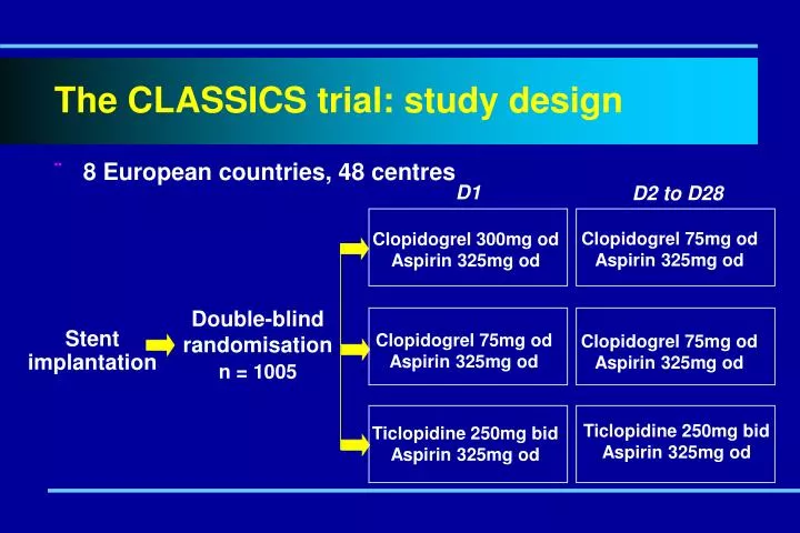 PPT - The CLASSICS trial: study design PowerPoint Presentation, free ...