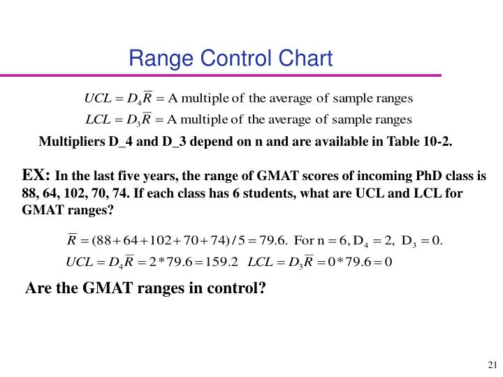 PPT - Chapter 10 PowerPoint Presentation - ID:1221772