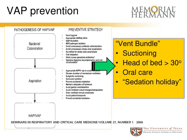 PPT - Ventilator Associated Pneumonia Reduction in a Medical ICU ...