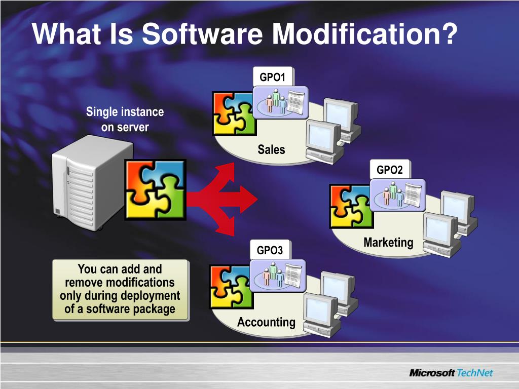 PPT - Windows Server 2003 群組原則設定與管理 PowerPoint Presentation - ID:1222458