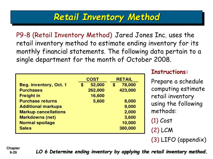 PPT - Inventories: Additional Valuation Issues PowerPoint Presentation ...