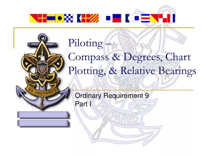 PPT - Piloting – Compass & Degrees, Chart Plotting, & Relative Bearings ...