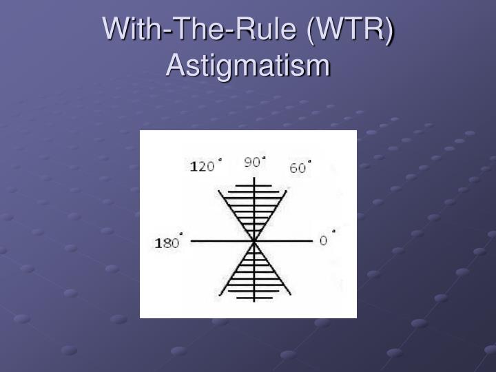 PPT - Astigmatism PowerPoint Presentation - ID:1223322