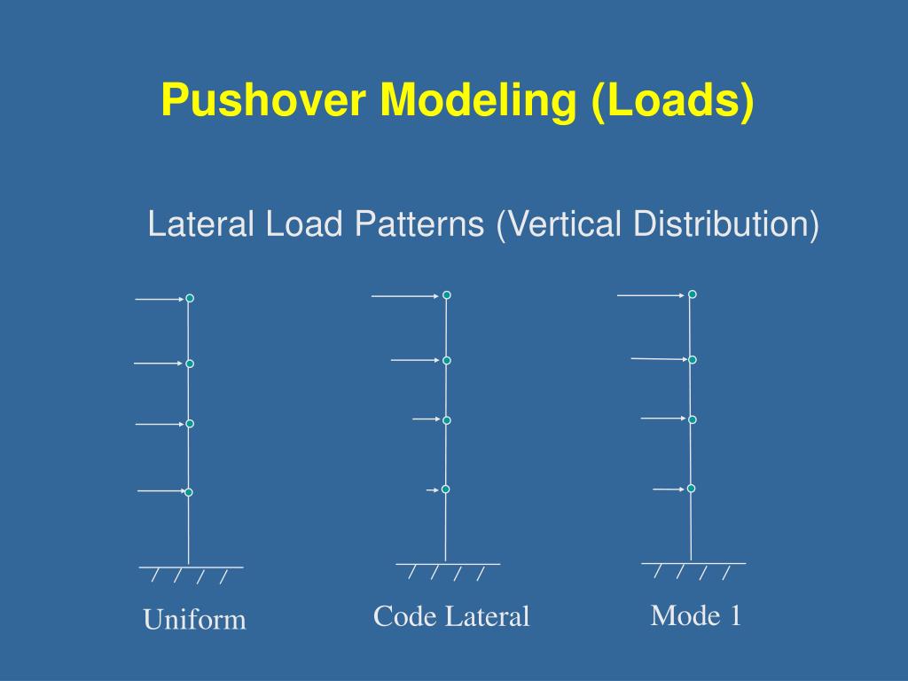 PPT - Static Pushover Analysis PowerPoint Presentation, free download ... PPT - Static Pushover Analysis PowerPoint Presentation, free download ...