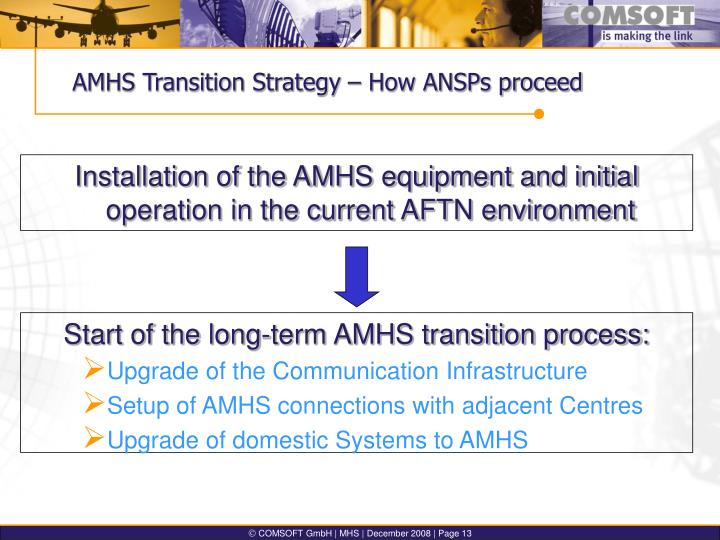 PPT - Aspects of the Transition to AMHS PowerPoint Presentation - ID ...