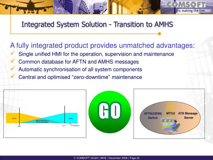 PPT - Aspects of the Transition to AMHS PowerPoint Presentation - ID ...
