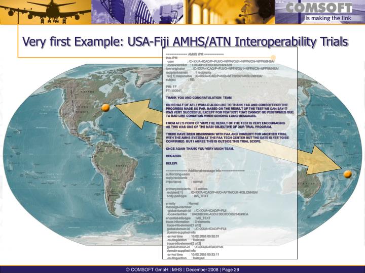 PPT - Aspects of the Transition to AMHS PowerPoint Presentation - ID ...
