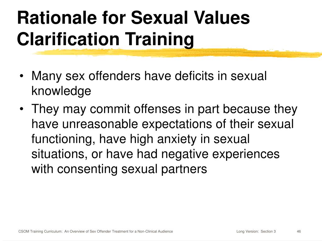 Ppt Elements Of Sex Offender Specific Treatment Learning Objectives