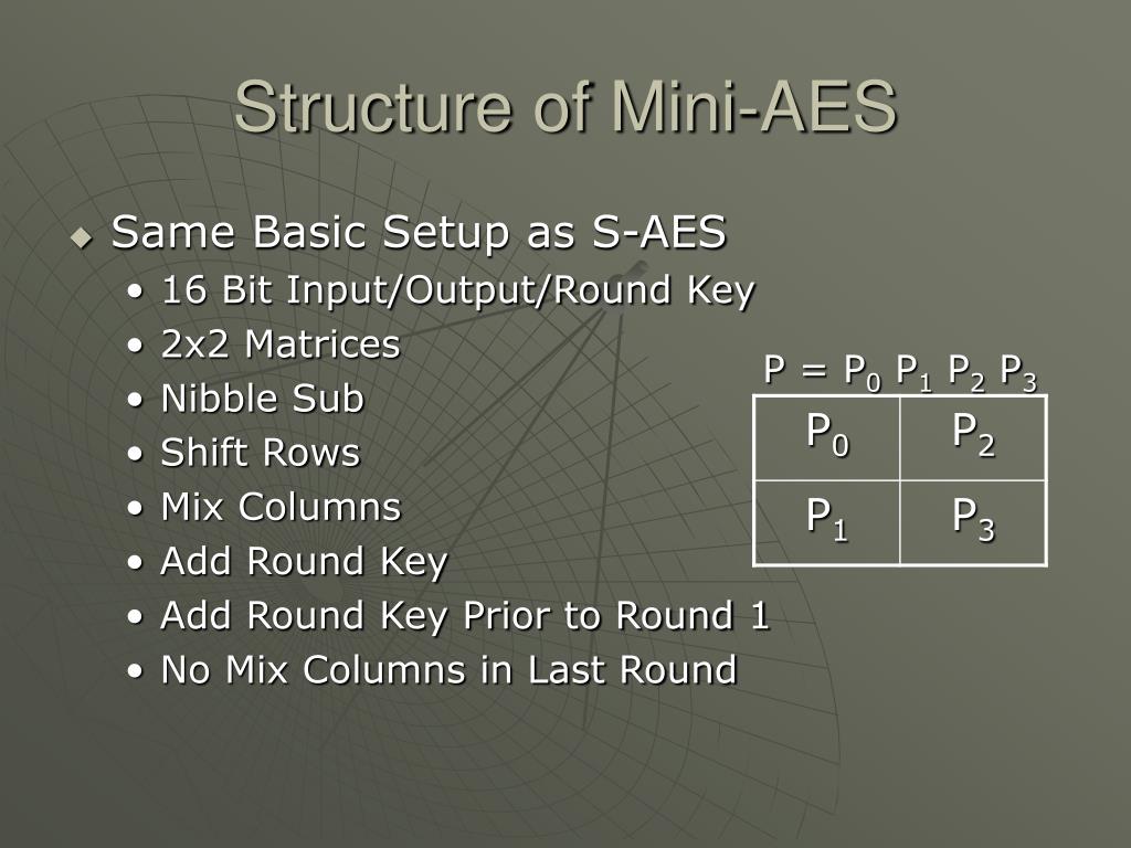 PPT - Impossible Differential Cryptanalysis of Mini-AES PowerPoint ... PPT - Impossible Differential Cryptanalysis of Mini-AES PowerPoint ...