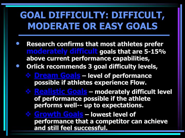 PPT - GOAL SETTING IN SPORT AND PHYSICAL ACTIVITY PowerPoint ...
