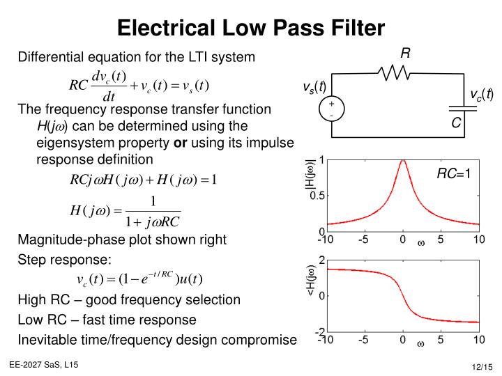 PPT - Lecture 15: Continuous-Time Transfer Functions PowerPoint ...