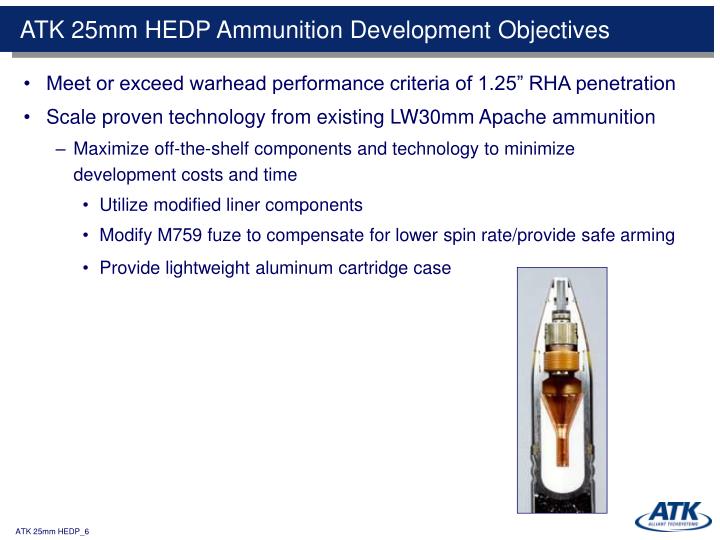 PPT - ATK Ammunition and Powder Company 25mm Barrett HEDP Cartridge 6 ...