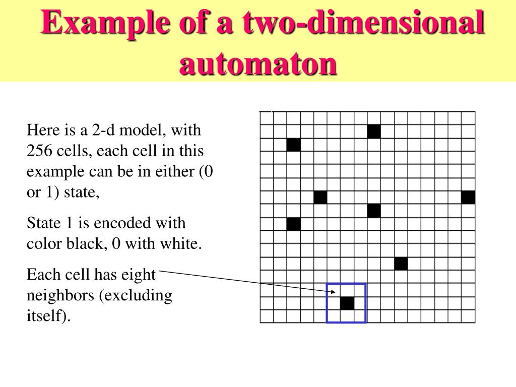 Ppt Cellular Automata Powerpoint Presentation Free Download Id 1227446