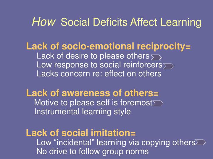 PPT - Autistic Spectrum Disorders: Linking Assessment & Educational ...