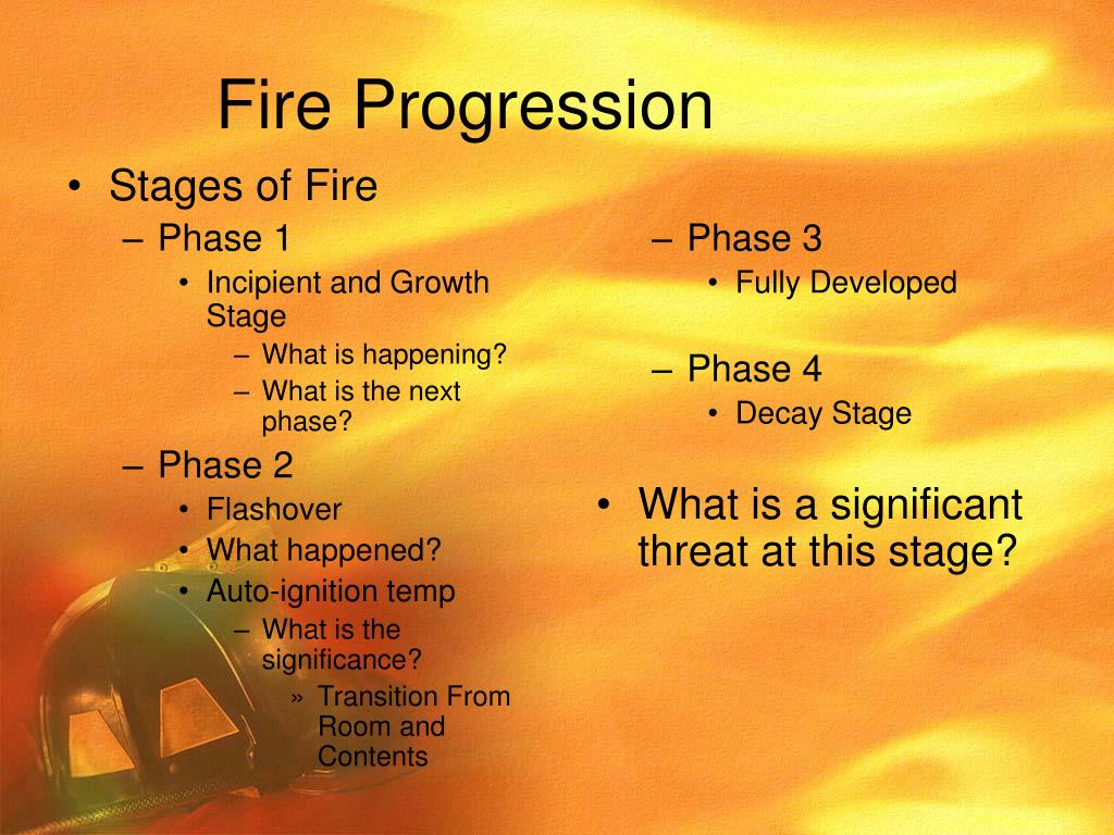 Ppt Fire Behavior Understanding The Basics Powerpoint Presentation Images Ppt Fire Behavior Understanding The Basics Powerpoint Presentation Images