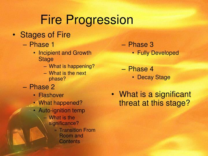 PPT - Fire Behavior Understanding the Basics PowerPoint Presentation ...