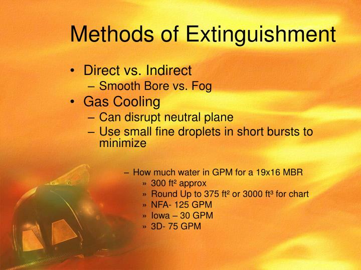 PPT - Fire Behavior Understanding the Basics PowerPoint Presentation ...