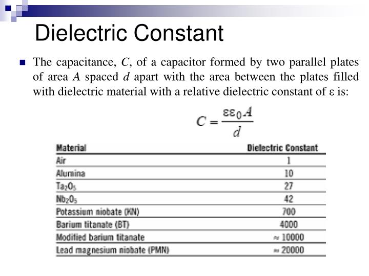 PPT - Dielectric Properties of Ceramics PowerPoint Presentation - ID ...